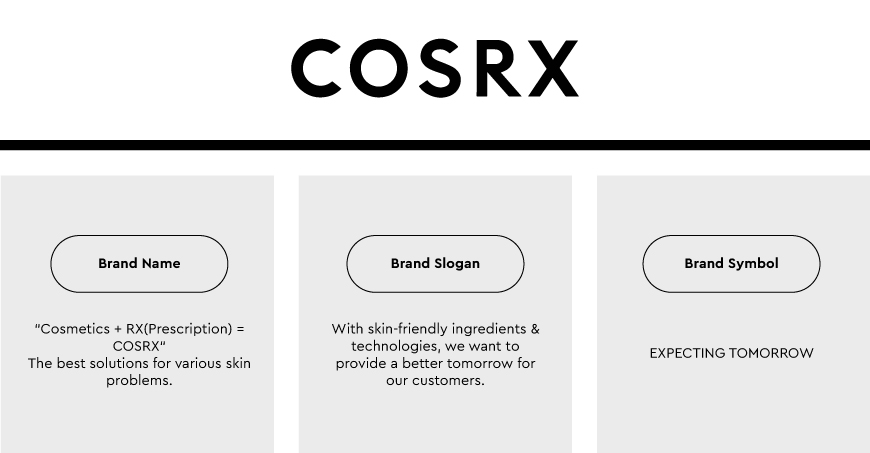 COSRX: Dermatologically Friendly Cosmetics for Your Skin | Hondos Center